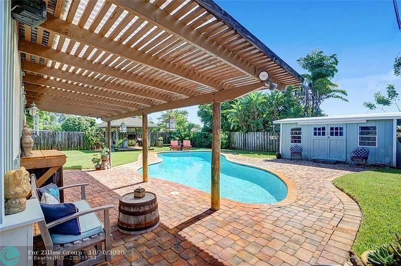 'Pool Home With Utilities Included' Room to Rent from SpareRoom